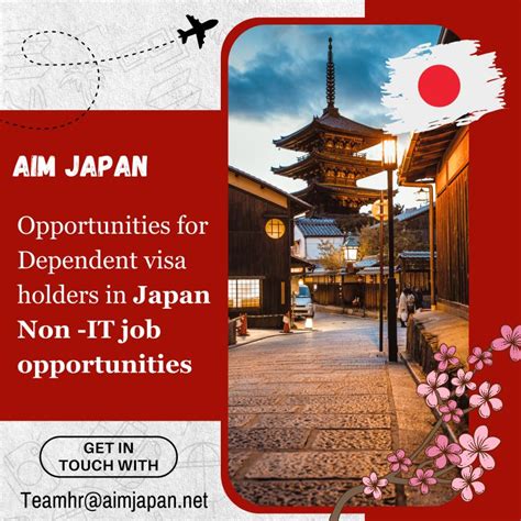 Swetha Ganesh On Linkedin Connections Openings Opportunities