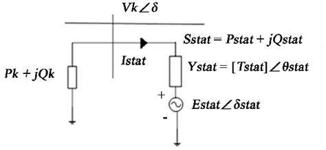 Statcom Steady State Model Download Scientific Diagram