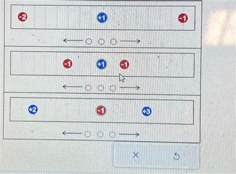 Solved How Electrostatic Forces Cancel