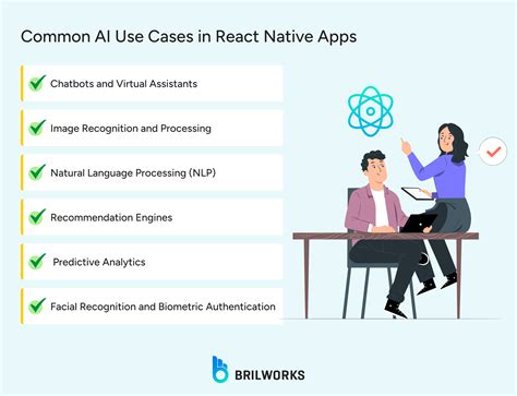 React Native Ai Integration Top Tools And Step By Step Guide