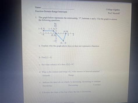 solved function domain range intercepts college algebra