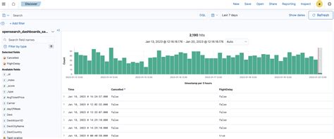 exploring data opensearch documentation