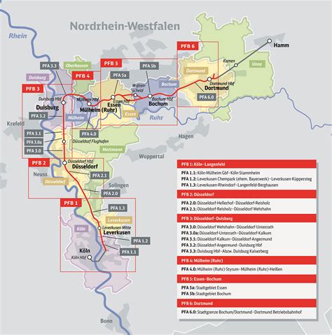 Infos Zum Rrx National Express