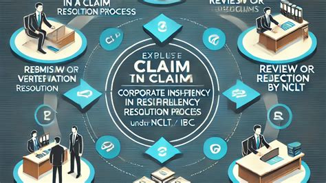 Missed Filing Your Claim In Cirp Heres What You Can Do