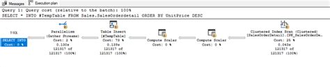An Introduction To Sql Server T Sql Order By Clause Data Driven Blog Data Driven Thwack