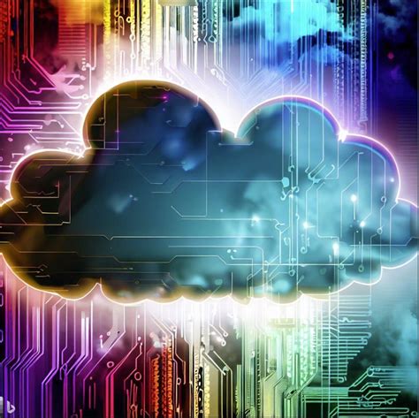 The Pillars Of Cloud Adoption Framework Cyne Pl