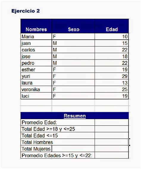 Tecnologia InformÁtica Practica Calificada Excel
