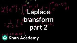 Laplace Transform Explained And Visualized Intuitively Safe Videos