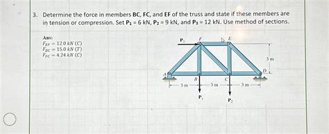 Solved Determine The Force In Members Bc Fc ﻿and Ef ﻿of The