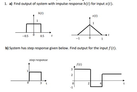 Solved A Find Output Of System With Impulse Response Chegg Com