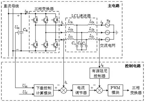 Double Current Feedback Control Method Applied To Bidirectional Grid Connected Converter