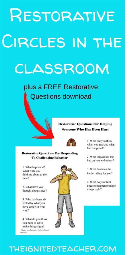 A Blue Poster With The Words Restorative Circles In The Classroom And An Image Of A