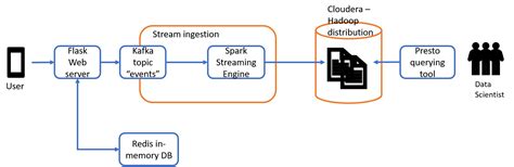 Drminix S Github Page