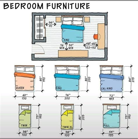 15 پلان اتاق خواب Ideas Bedroom Layouts Bedroom Layout Design