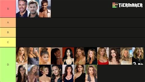Hot Celebrities Tier List Community Rankings Tiermaker