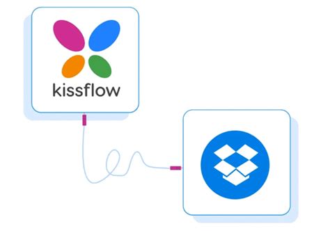 Dropbox Integration Connect Your Apps With Kissflow