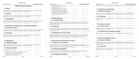 Quality Assurance Documentation Archives Suensa