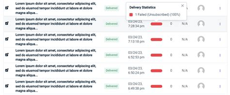 Bug Users Get Unsubscribe Status After Sending A Notification