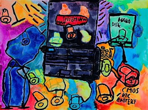 Access Denied Bees Knees