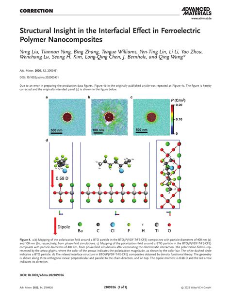 Structural Insight In The Interfacial Effect In Ferroelectric Polymer Nanocomposites Request Pdf