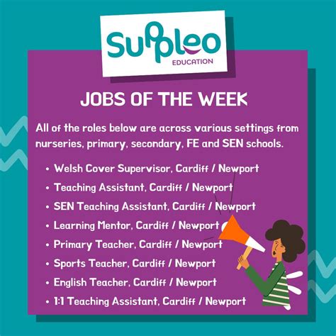 Jobs Of The Week Keiron Proctor