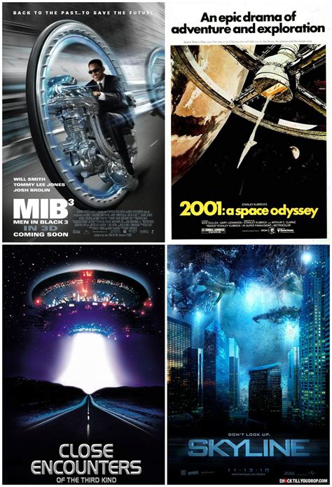 There Are Only Seven Sci Fi Movie Posters From Floating Heads To