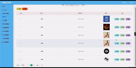 【附源码】计算机毕业设计java自动化办公系统java教育自动化办公系统源码 Csdn博客 【附源码】计算机毕业设计java自动化办公系统java教育自动化办公系统源码 Csdn博客