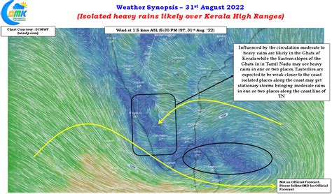 Daily Weather Inference Images Chennairains Comk