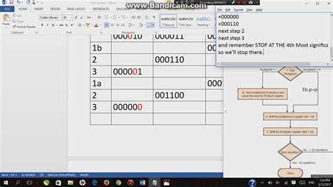 Booths Algorithm Multiplication And Divisionvideo Tutorial Youtube