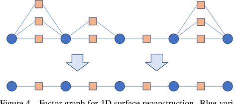 Futuremapping 2 Gaussian Belief Propagation For Spatial Ai