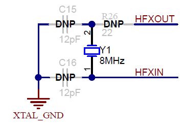 MSP FR Energy Consumption Versus HF Oscillator Frequency MSP Low Power Microcontroller