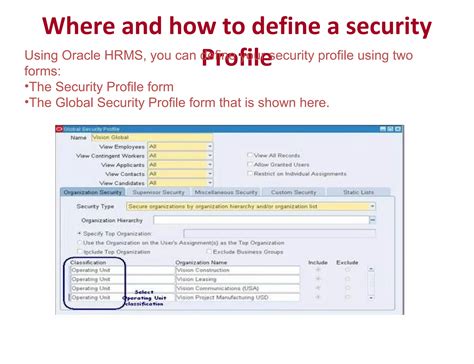 Oracle Applications R12 Architecture Ppt Operating Systems