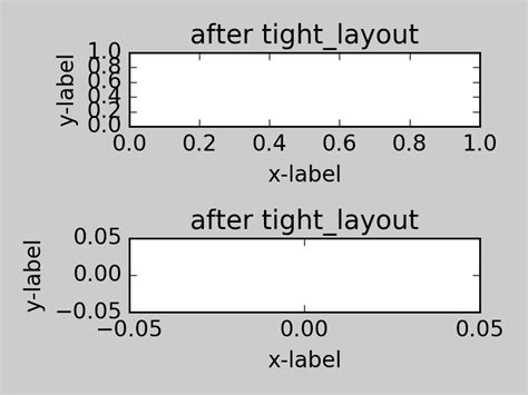 Whats New In Matplotlib — Matplotlib 153 Documentation