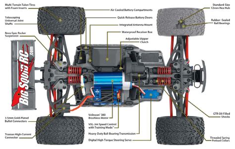 Traxxas E Revo 1 16 Parts Diagram Sportcarima