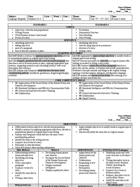 Lesson Plan Formats For The Multi Grade Classroom Setting Pdf Adverb Adjective