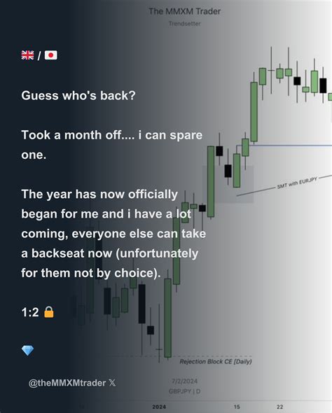 Threads From The Mmxm Trader Rattibha