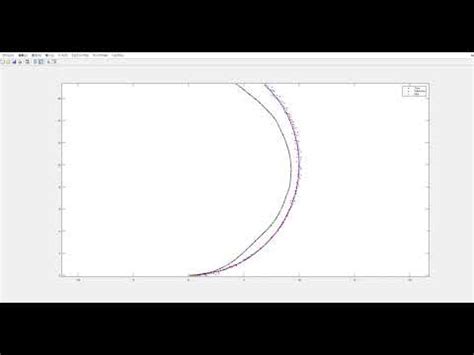 GitHub Shimotoriharuki Self Localization For Mobile Robot Simple Self Localization Using Gyro