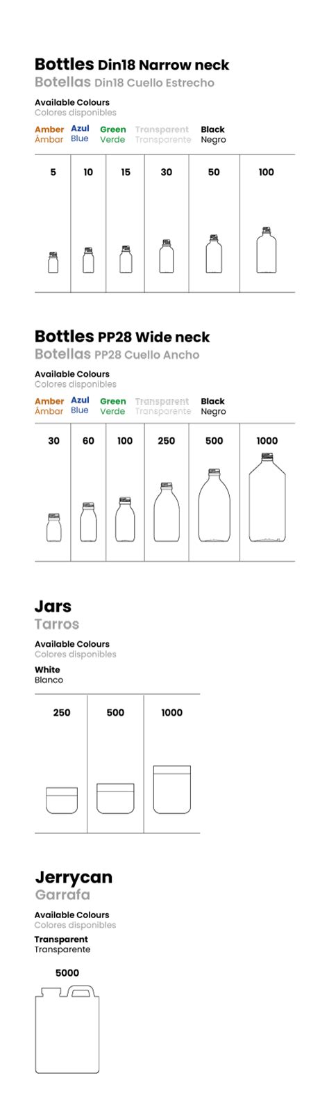 Envases Y Packaging Ibsina Laboratorio De Materias Primas