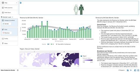 Custom Map Layers In Oracle Analytics Never So Easy
