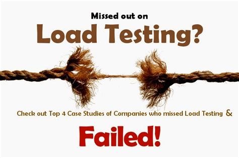 Load Testing Scalability Testing ~ Manual Testing