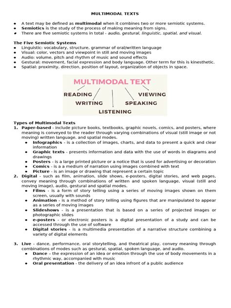 Lecture Multimodal Pdf Communication Human Communication