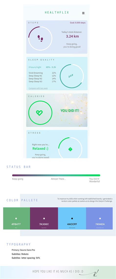 Dailyui 018 ~ Analytics Chart Behance