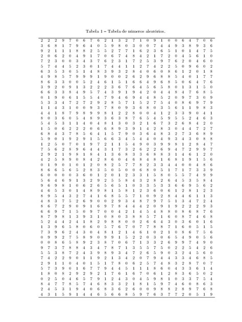 Tabela De Numeros Aleatorios Pdf