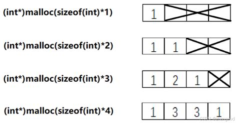 L26【leetcode笔记】 杨辉三角l25语言 Csdn博客