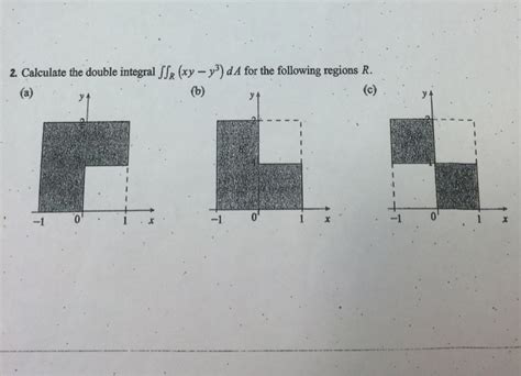 solved calculate the double integral integral integral r xy