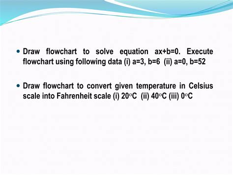 Flowchart And Algorithm Pptx