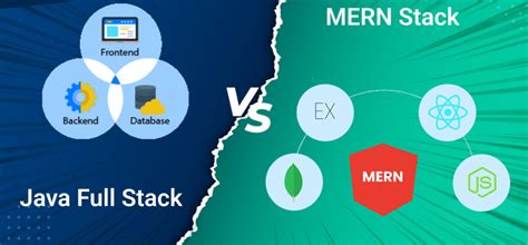 Choosing Between Mern Stack And Java Web Development A 2024 Perspective