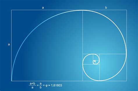 «fibonacci Sequence Hd Wallpapers