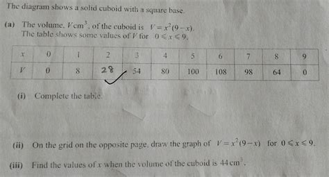 Solved The Diagram Shows A Solid Cuboid With A Square Base A The Volume Vcm 3 Of The