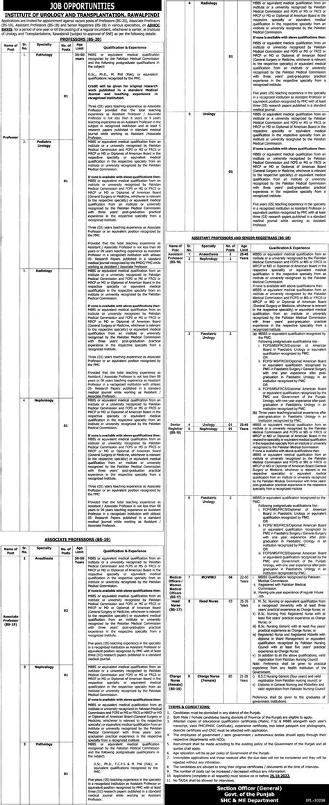 Sindh Institute Of Urology And Transportation Suit October Jobs 2022